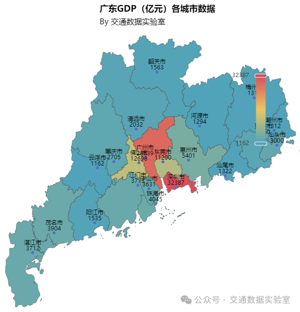 广东省各城市基础信息画像（ArcGIS与交互式对比） - 交通数据实验室